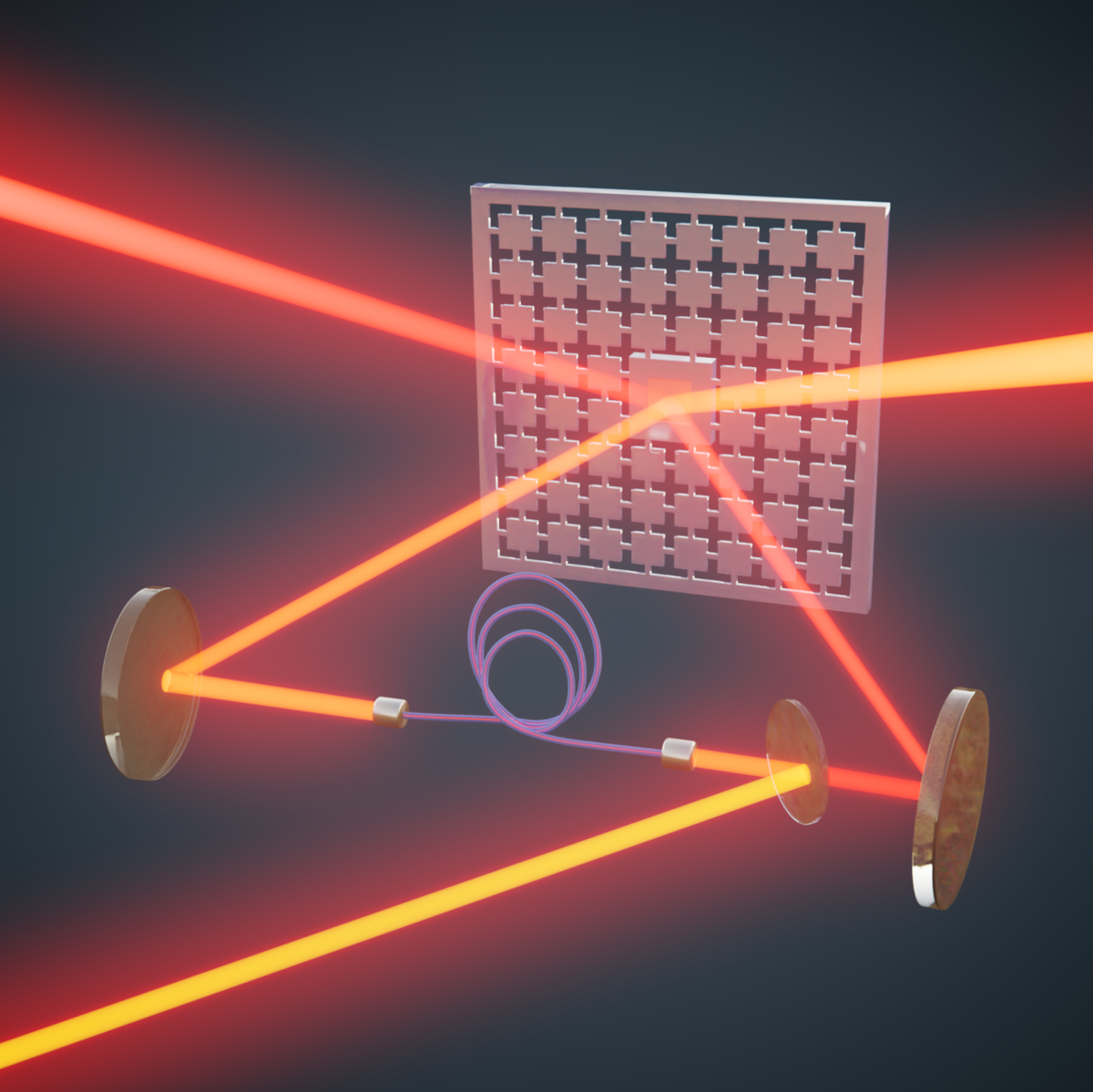 Optical Coherent Feedback Control of a Mechanical Oscillator | Quantum ...